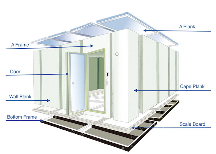 Prefabricated Modular Assembly Cold Room Galvanized Steel Plate with PU ...
